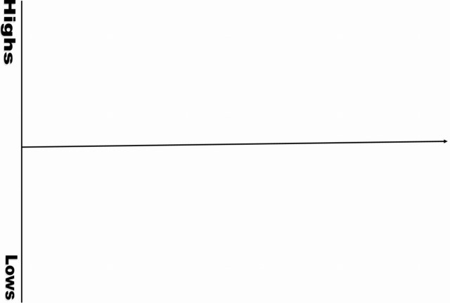 The Spiritual Graph: Recalling the Presence of God in our Life ...